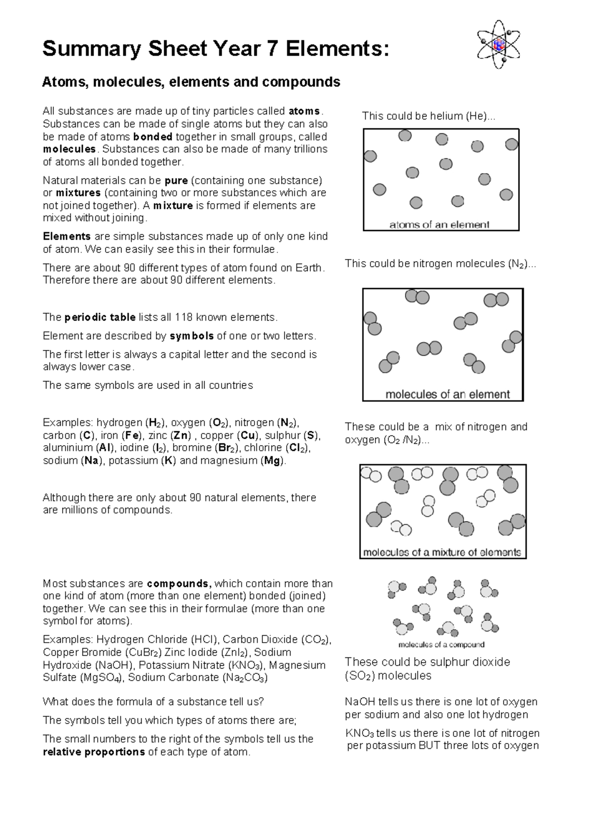 Year 7 Science Summary: Elements, Atoms, and Compounds - Studocu