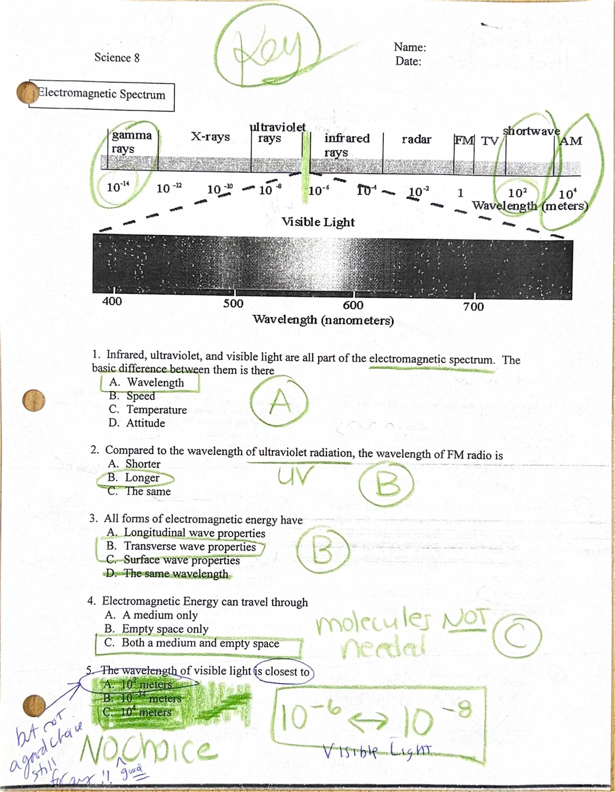 Science 8: Practice Quiz on Electromagnetic Spectrum Concepts - Studocu