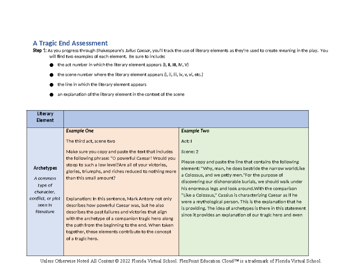 A tragic end assess rubric - A Tragic End Assessment Step 1: As you ...