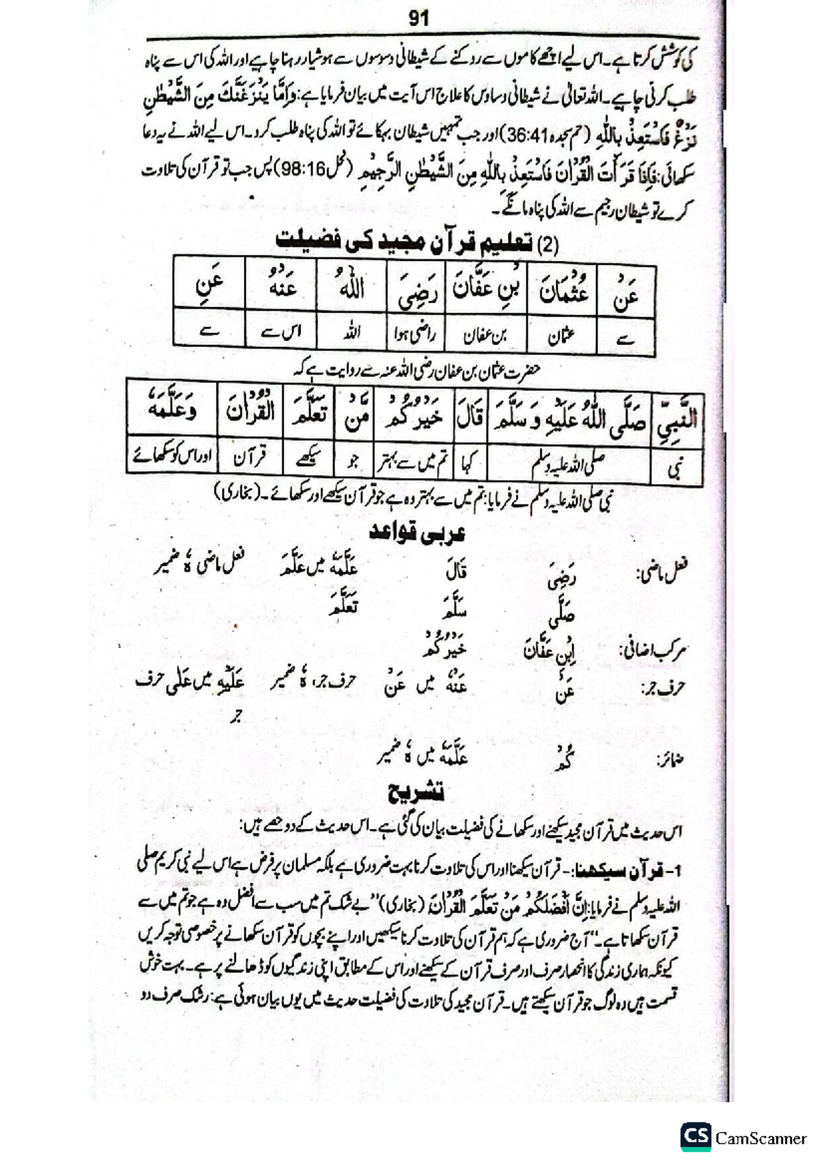 Islamiat Imp Hadith - Notes (Course Code: 3641007) - Studocu