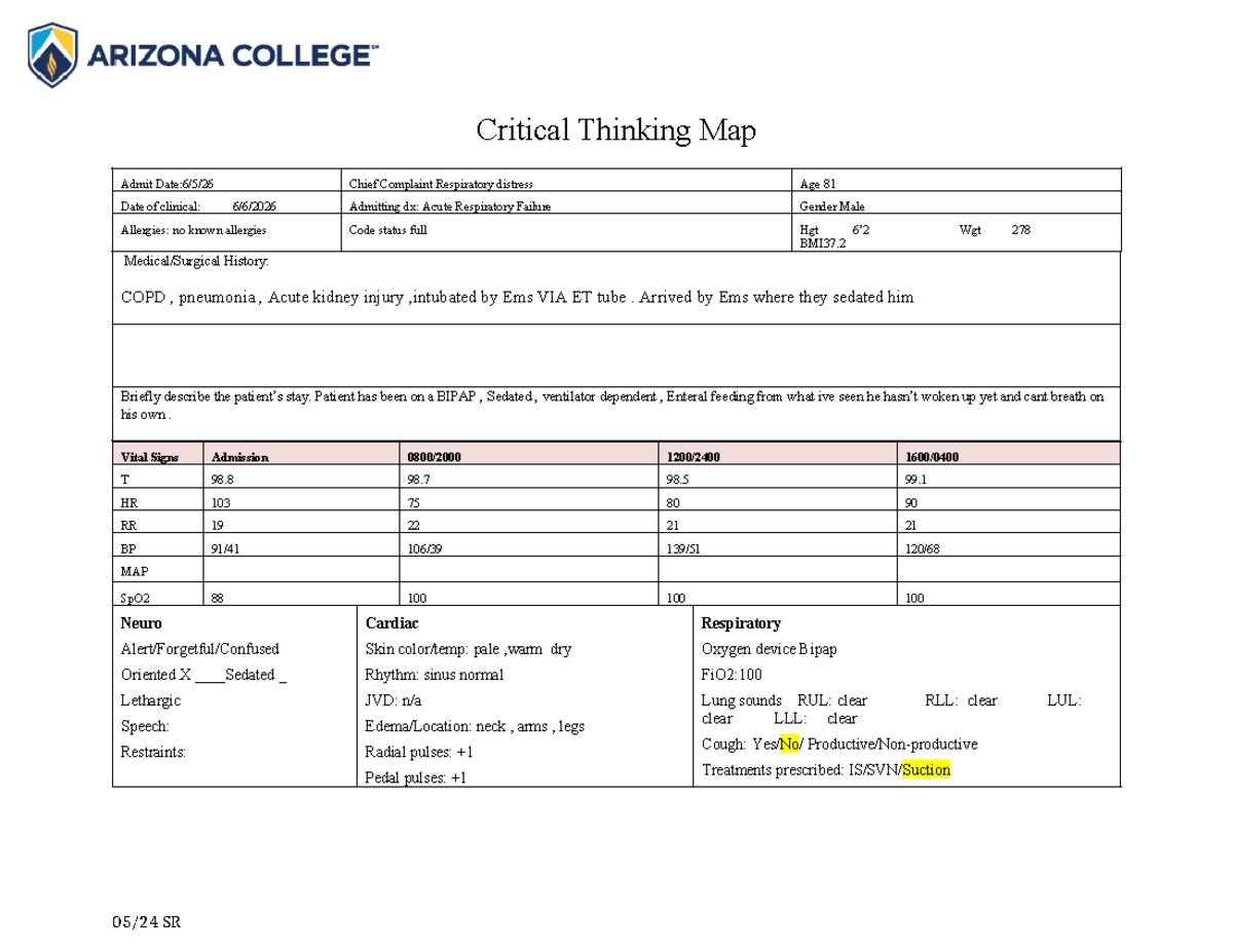 Critical Thinking Map for Med Surg 2025: Acute Respiratory Failure Case ...