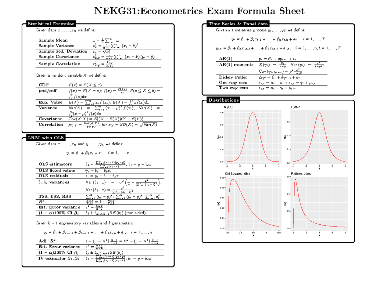 NEKG31: Econometrics Exam Formula Sheet & Key Statistical Formulas ...