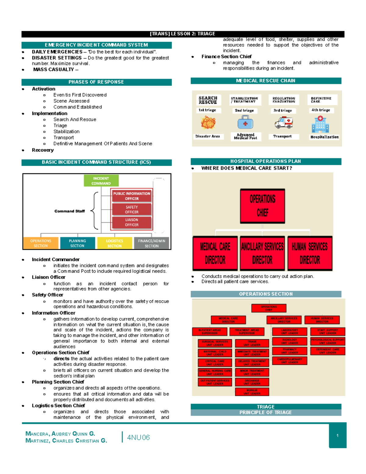 [ Trans] MS ER 2 - Emergency Nursing Triage Lesson Notes - Studocu