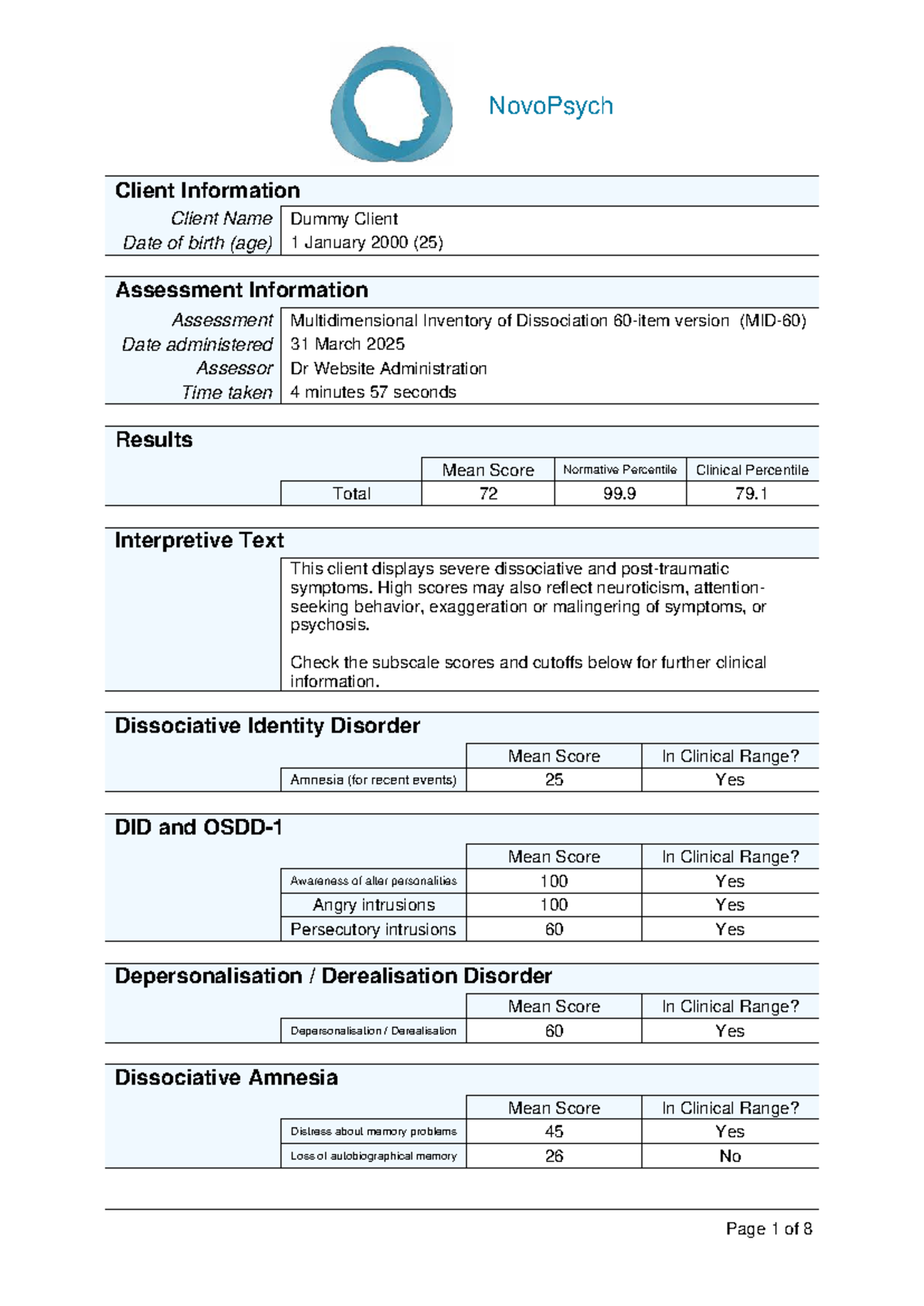 Dummy Client MID-60 assessment report and results analysis - Studocu