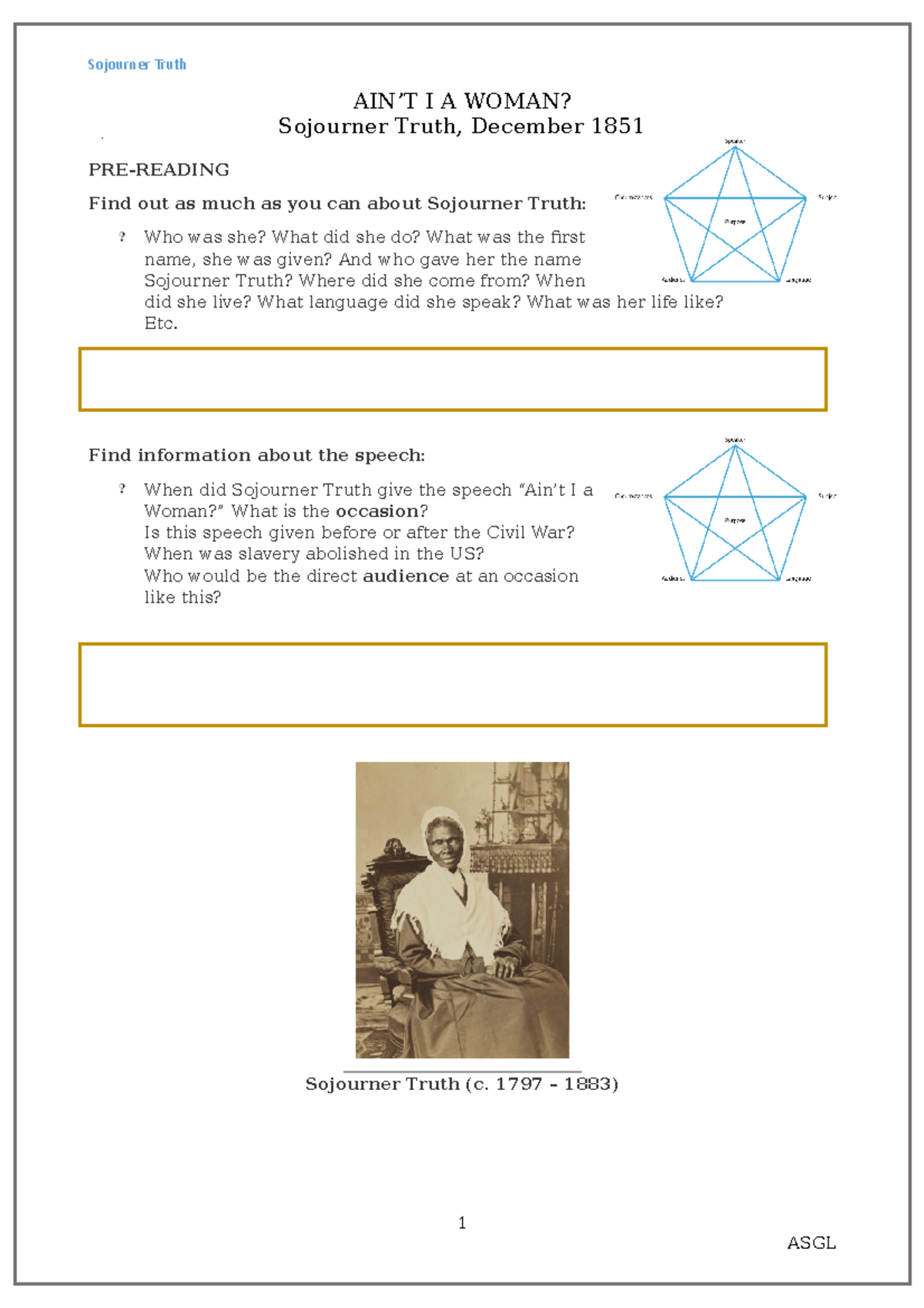 Sojourner Truth: "Ain't I A Woman?" Speech Analysis, ENG 3F - Studocu