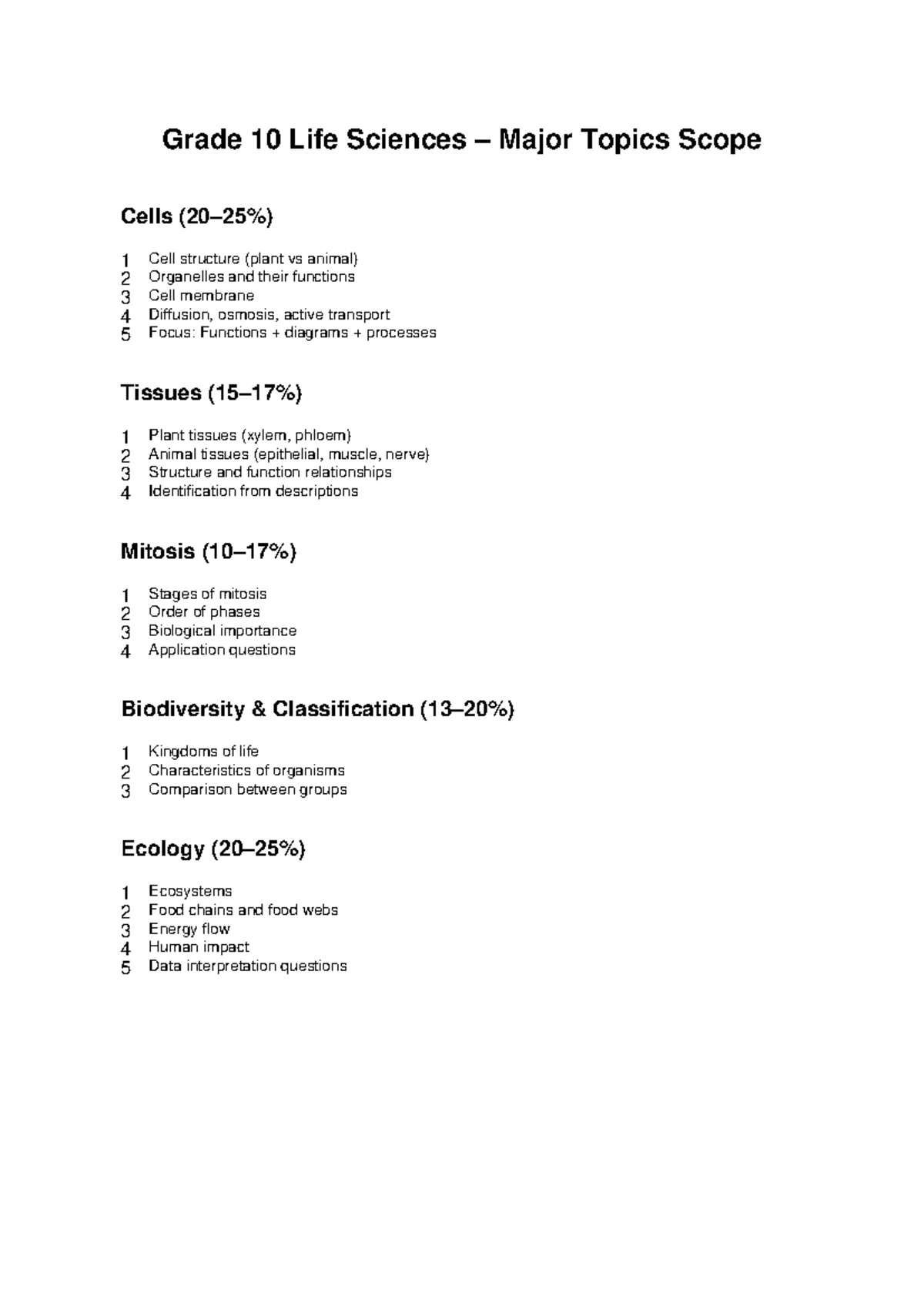 Grade 10 Life Sciences Scope: Major Topics Overview - Studocu