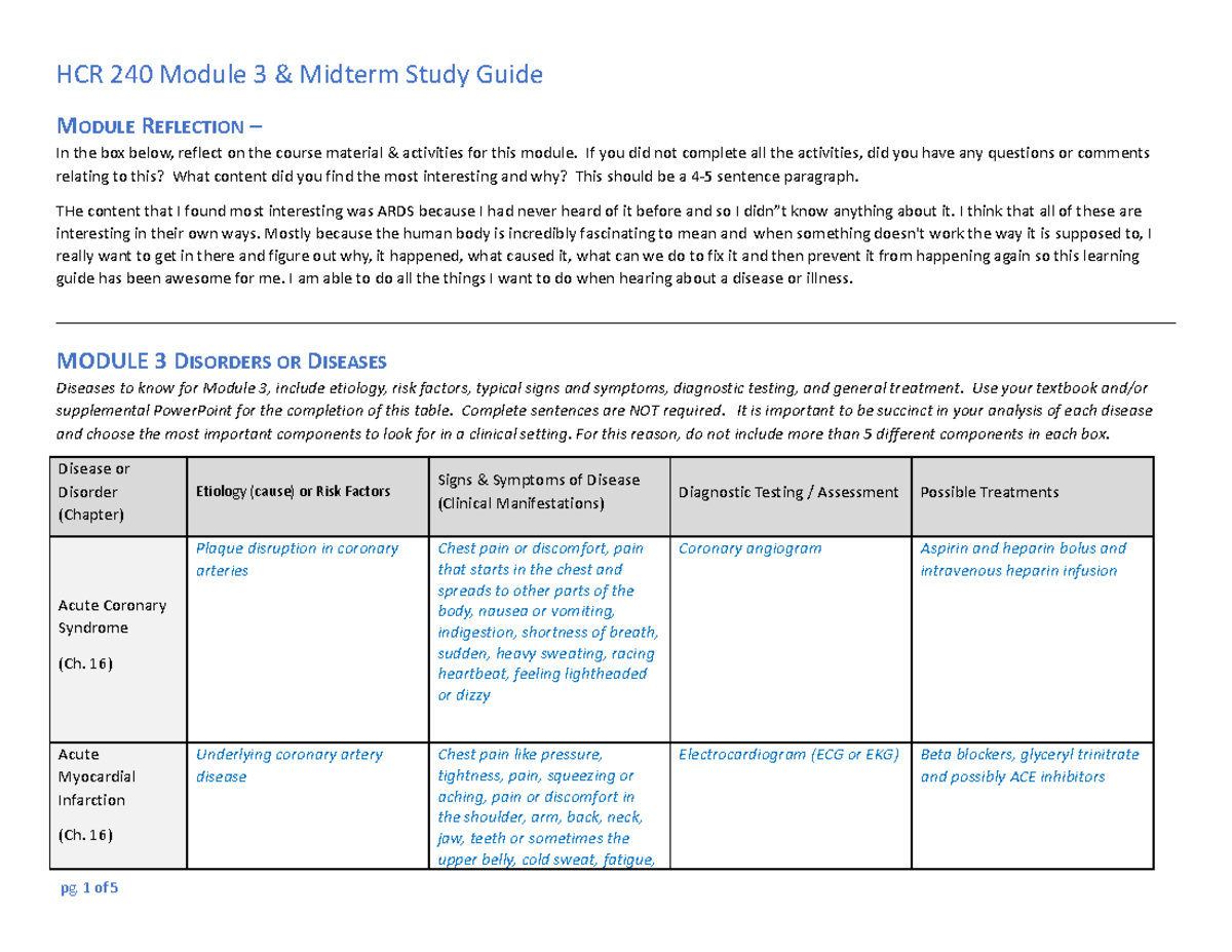 Mod3 Learning Guide - MODULE REFLECTION – In the box below, reflect on ...