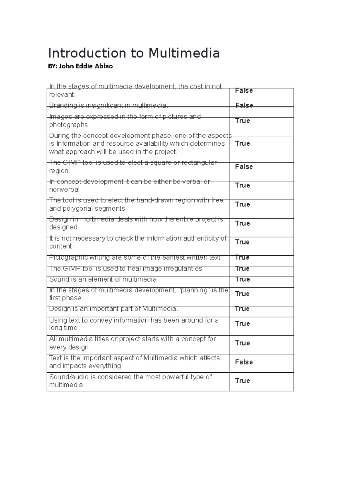 IT6209-25 - Multimedia Concepts and Development Overview - Studocu