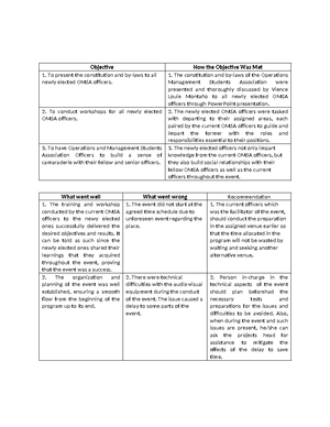 1-27 - Manacc - WINDING UP . RODUCT COSTING 1 The term that means all ...