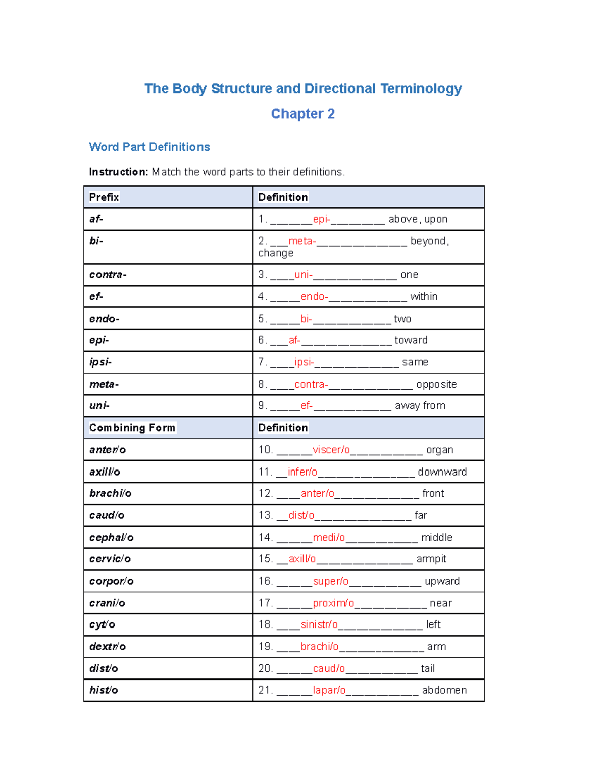 Medical Terminology Chapter 2: Body Structure & Directional Terms - Studocu