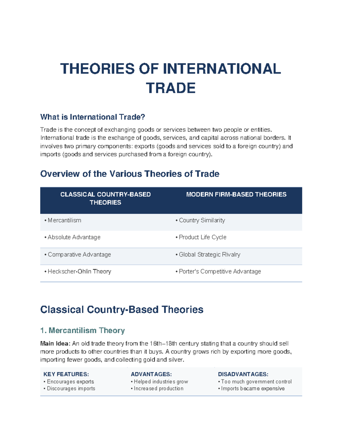 Theories of International Trade: An In-Depth Analysis - Studocu