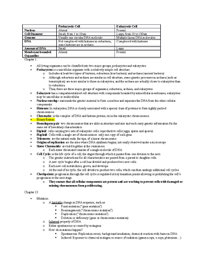 The Thermodynamics of KNO3 Dissolving in Water - Retha Ganim General ...