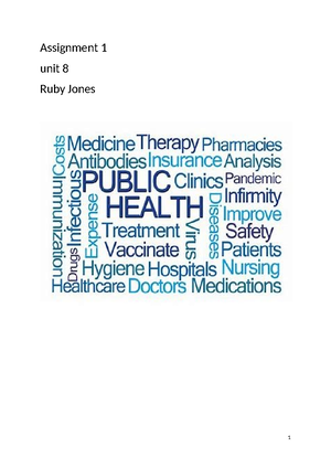 Document 8E - Jucileni Chibia CHI UNIT 8 PUBLIC HEALTH P1: EXPLAIN THE ...