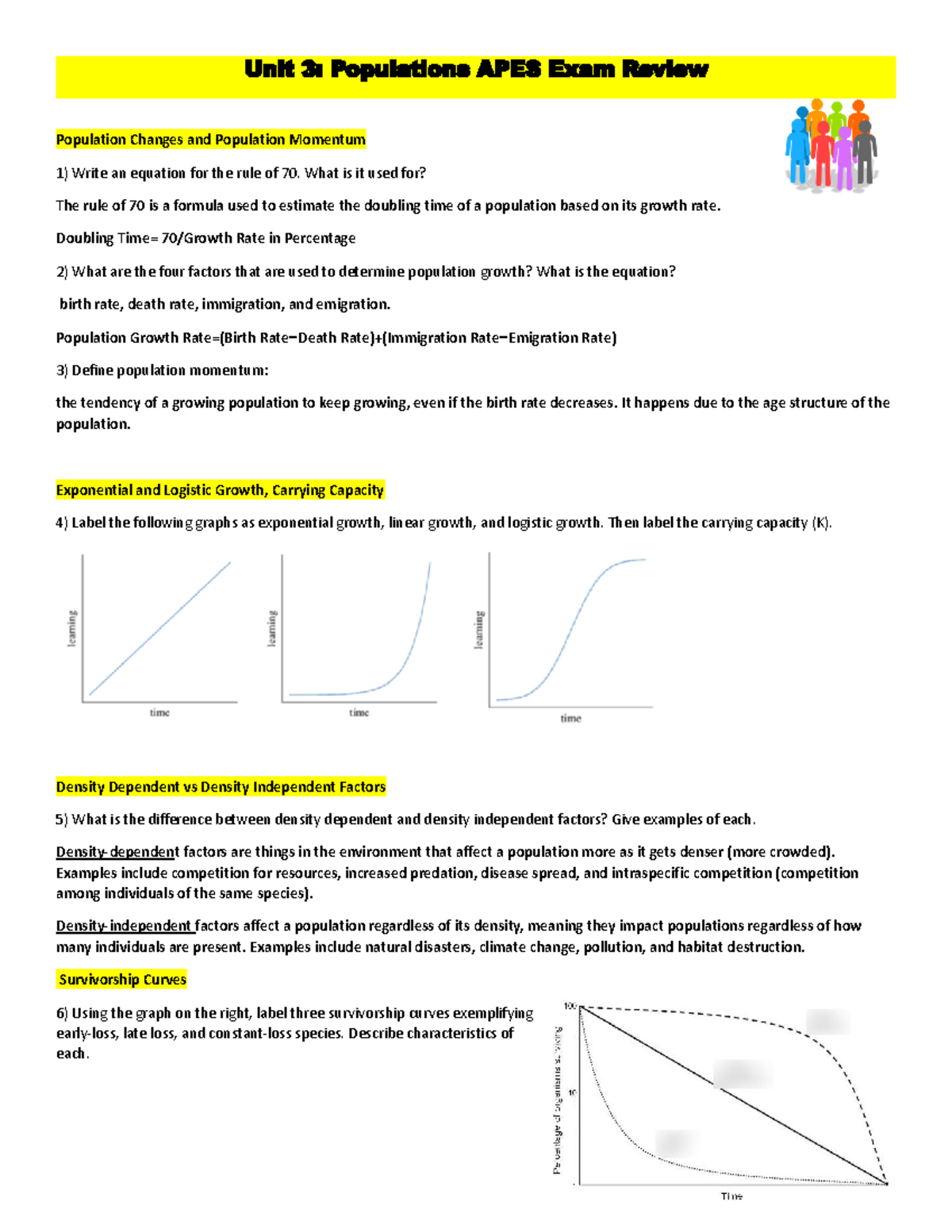 Unit 3: APES Population Exam Review Notes and Key Concepts - Studocu