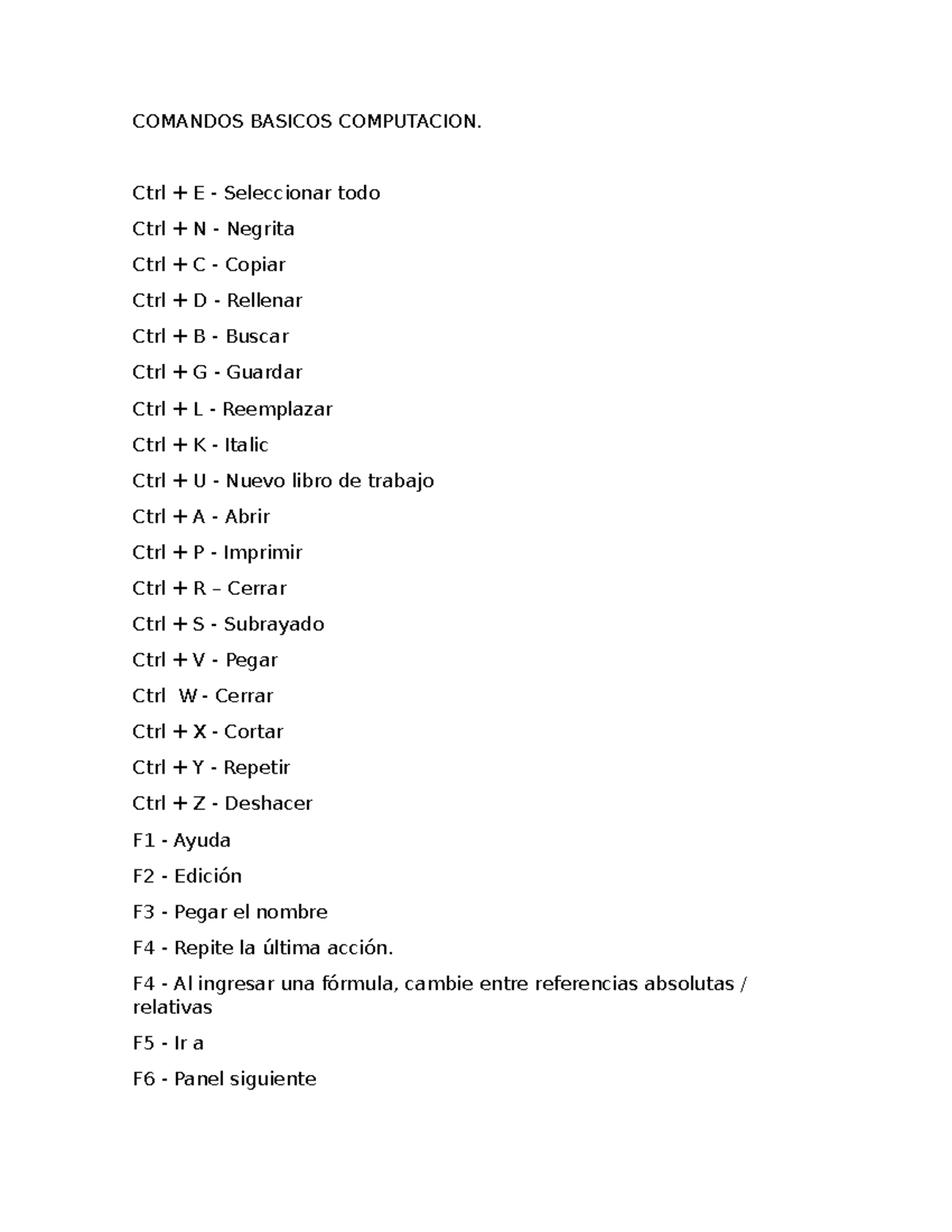Comandos Básicos de Computación: Atajos de Teclado en Excel - Studocu
