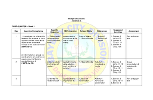 PISA Science sample tasks - 187 CHAPTER 4 Science sample tasks 188 4 ...
