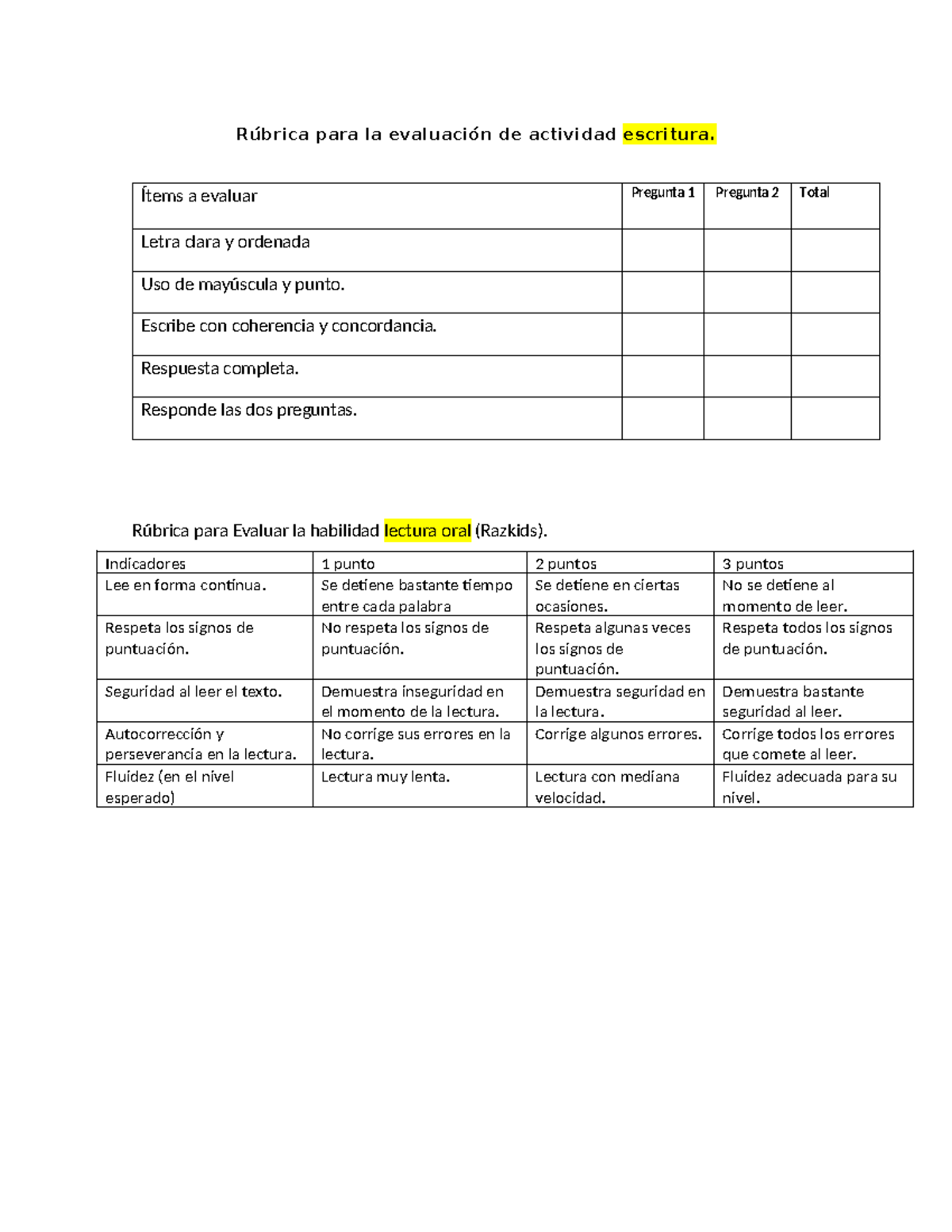 Rúbricas lectura y escritura - Rúbrica para la evaluación de actividad ...