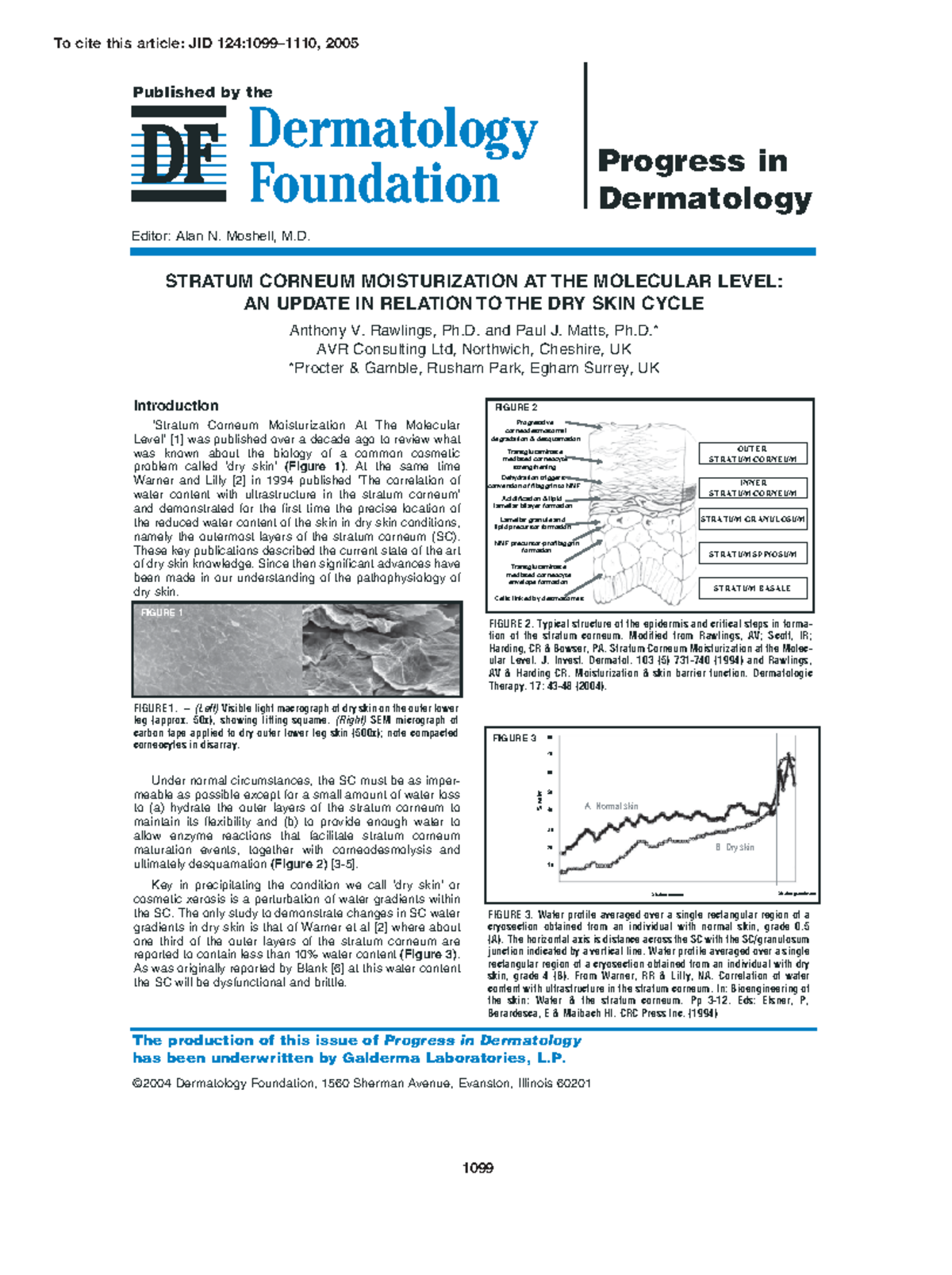 Stratum Corneum Moisturization: Insights into Dry Skin Cycle (JID 2005 ...