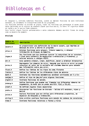 Portada - trabajo de programacion - Fundamentos de Programacion ...