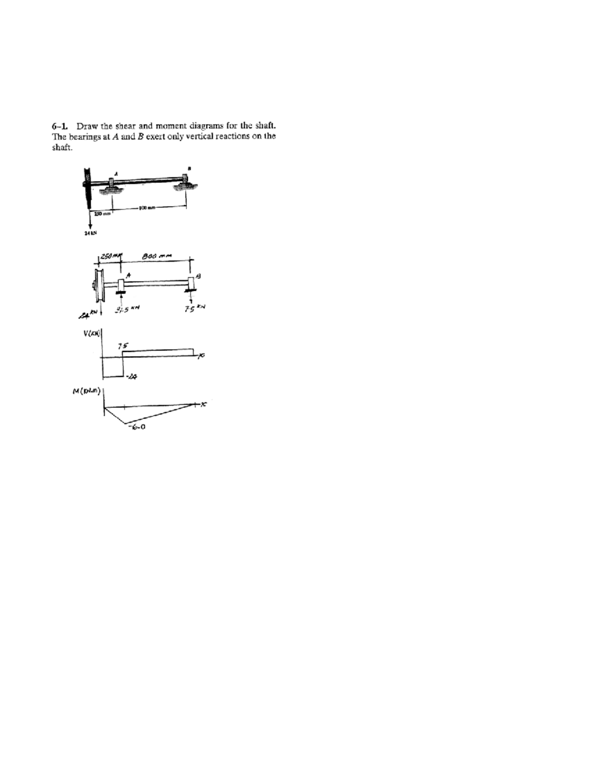 Chapter 6 - Solutions Manual Overview and Key Concepts - Studocu