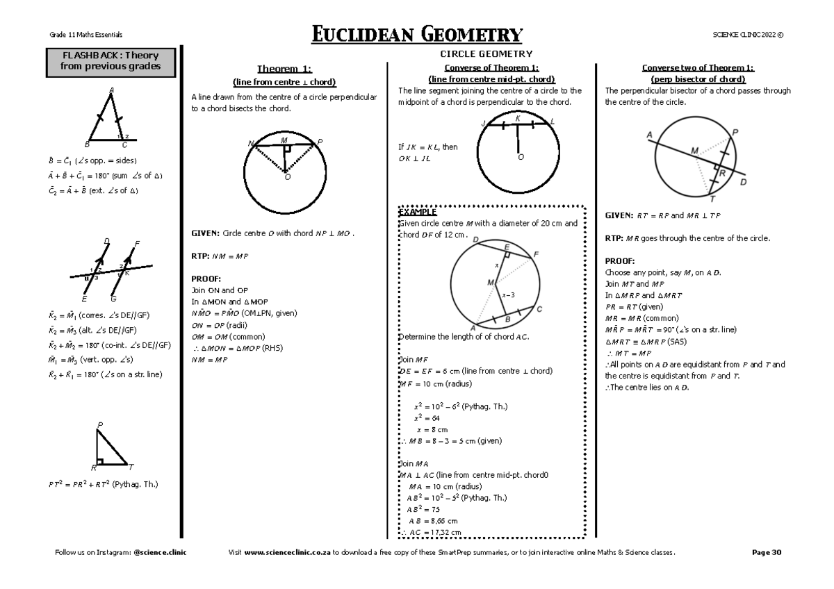 Euclidean Geometry Grade 11 Maths Essentials: Circle Geometry Notes ...