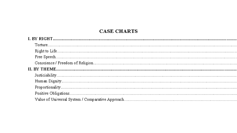 CHR 101: Short Case List - Key Human Rights Cases Overview - Studocu