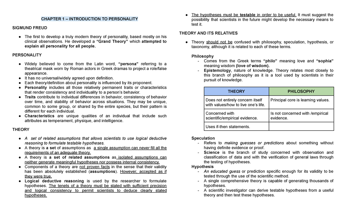 Theories of Personality (PSY 101) - Chapter 1: Freud's Contributions ...