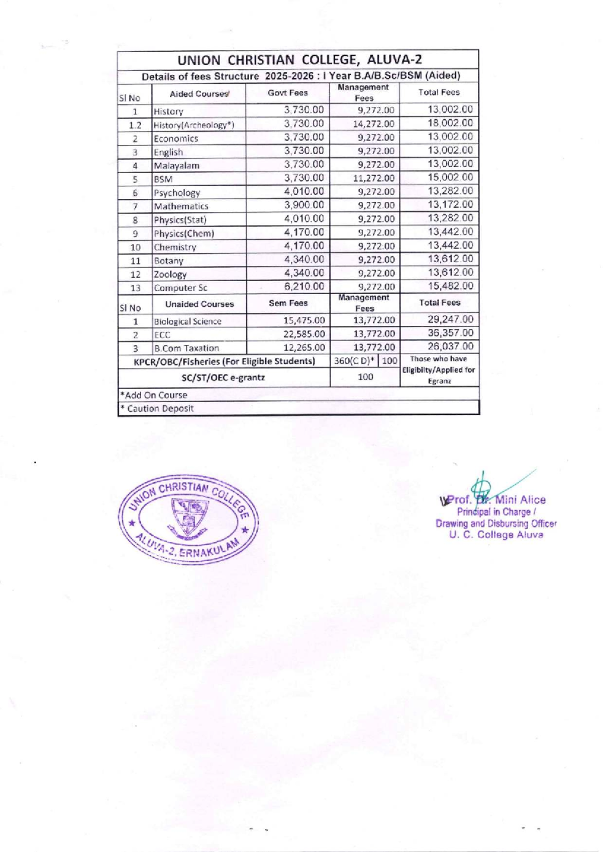 Fee Structure for UG Programmes at UNION CHRISTIAN COLLEGE - Studocu