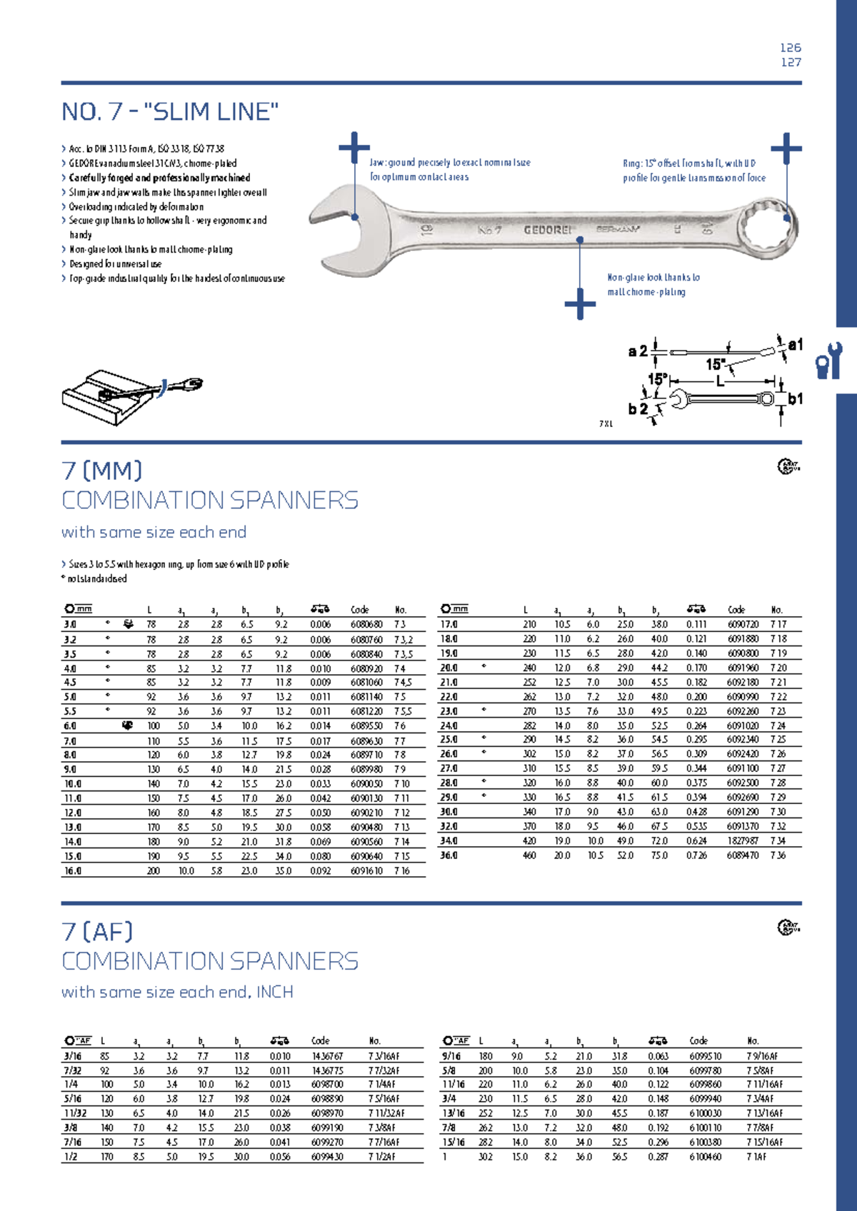 Spanner Size Specifications - FFF (Combination Spanners) - Studocu
