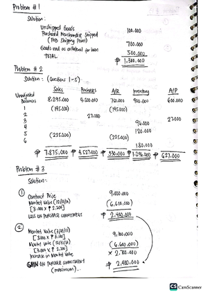 ANALYTICAL RATIOS: Assessing Liquidity, Solvency, and Profitability - Studocu