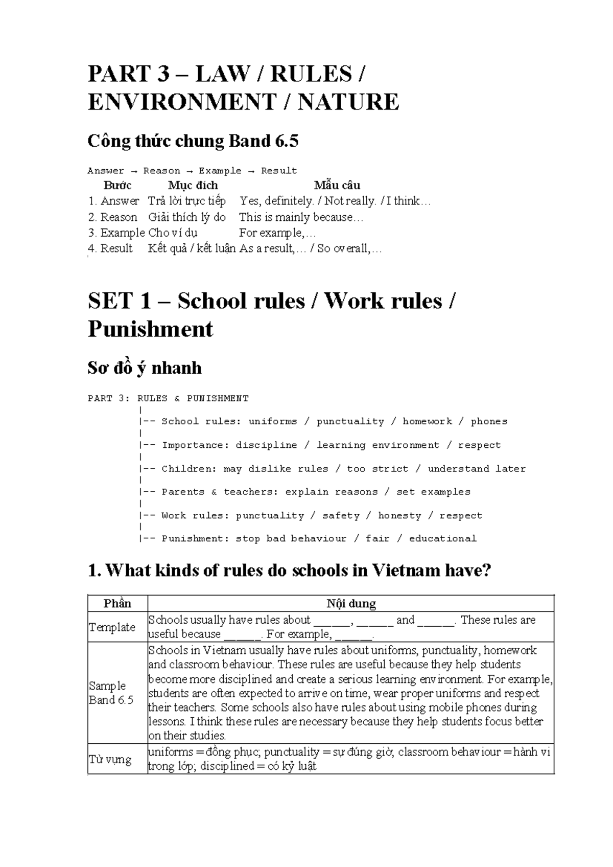 PART 3: LAW AND ENVIRONMENT - Band 6.5 Sample Answers - Studocu