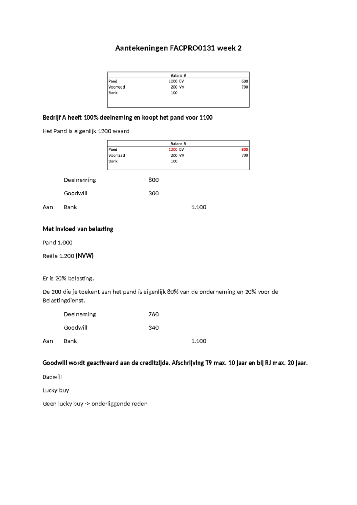 Titel 9 boek 2 BW - 20-9-2018 wetten - Regeling - Burgerlijk Wetboek ...