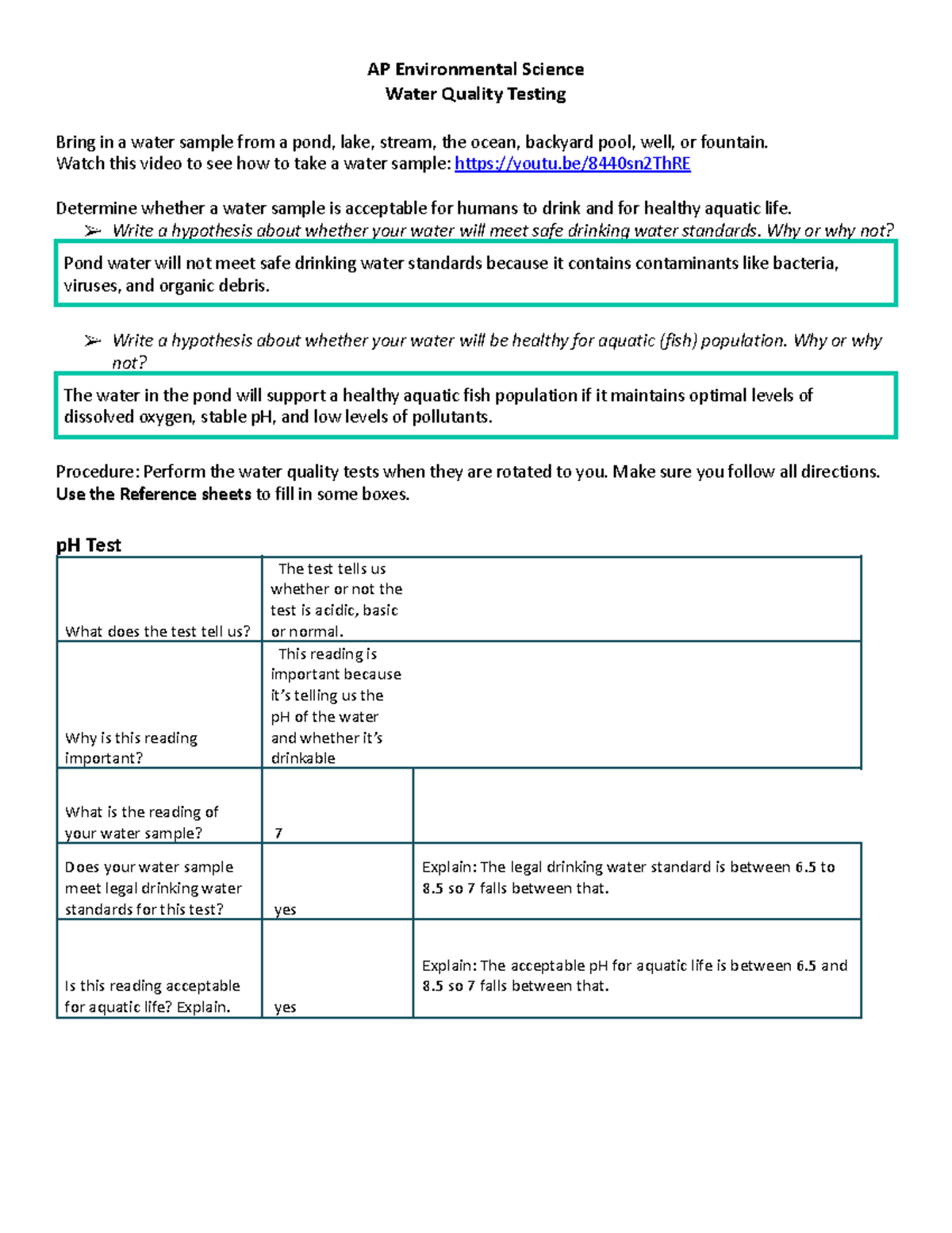 Alanna Roberts's Water Quality Testing Lab - AP Environmental Science ...