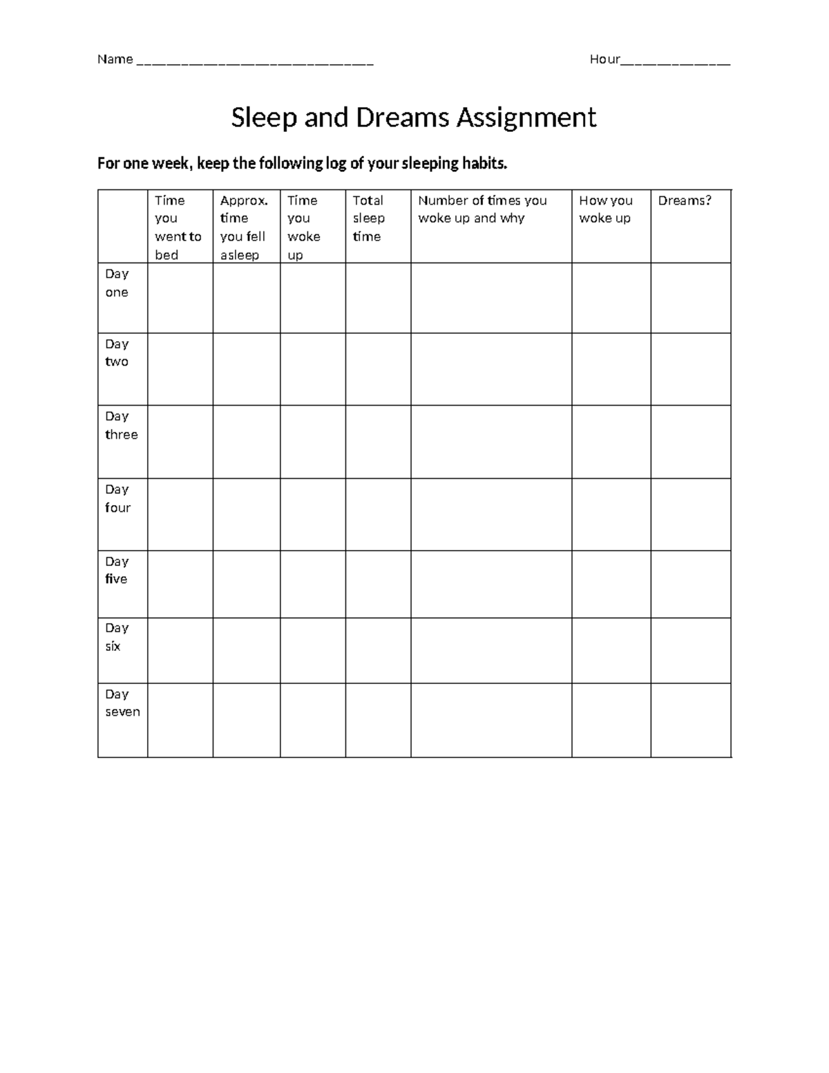 Sleep and Dreams Assignment Log: Tracking Your Week of Rest - Studocu