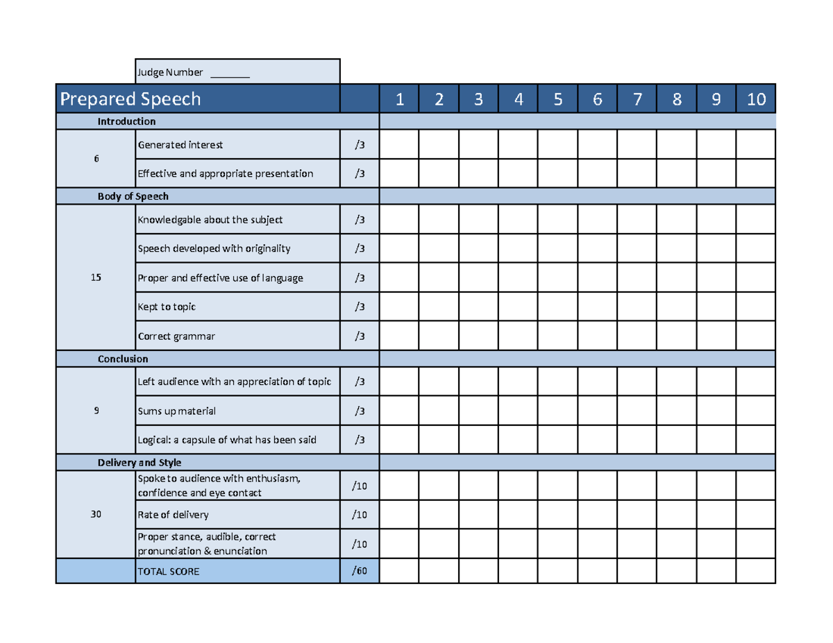Judges Scoring Sheets for Prepared & Impromptu Speeches - Studocu