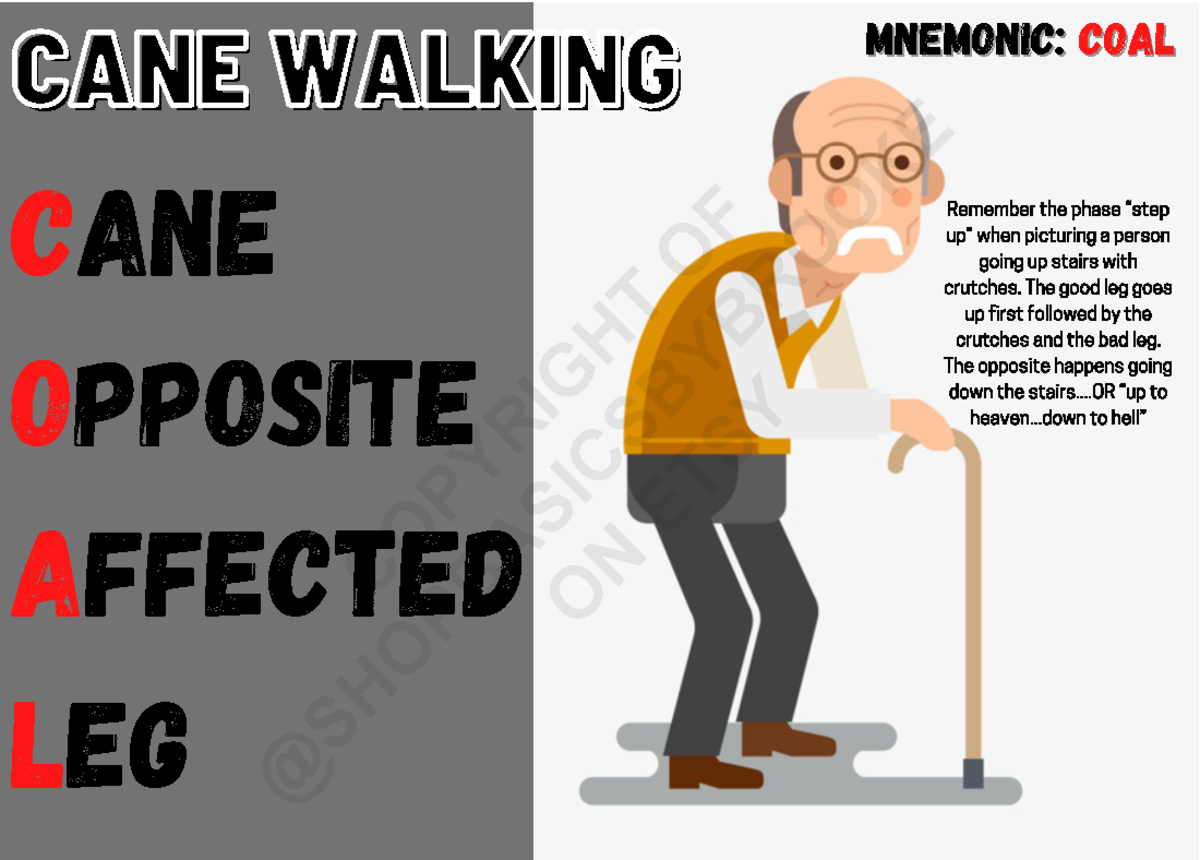 Nursing Mnemonicswith Watermarks - CANE OPPOSITE AFFECTED LEG CANE ...