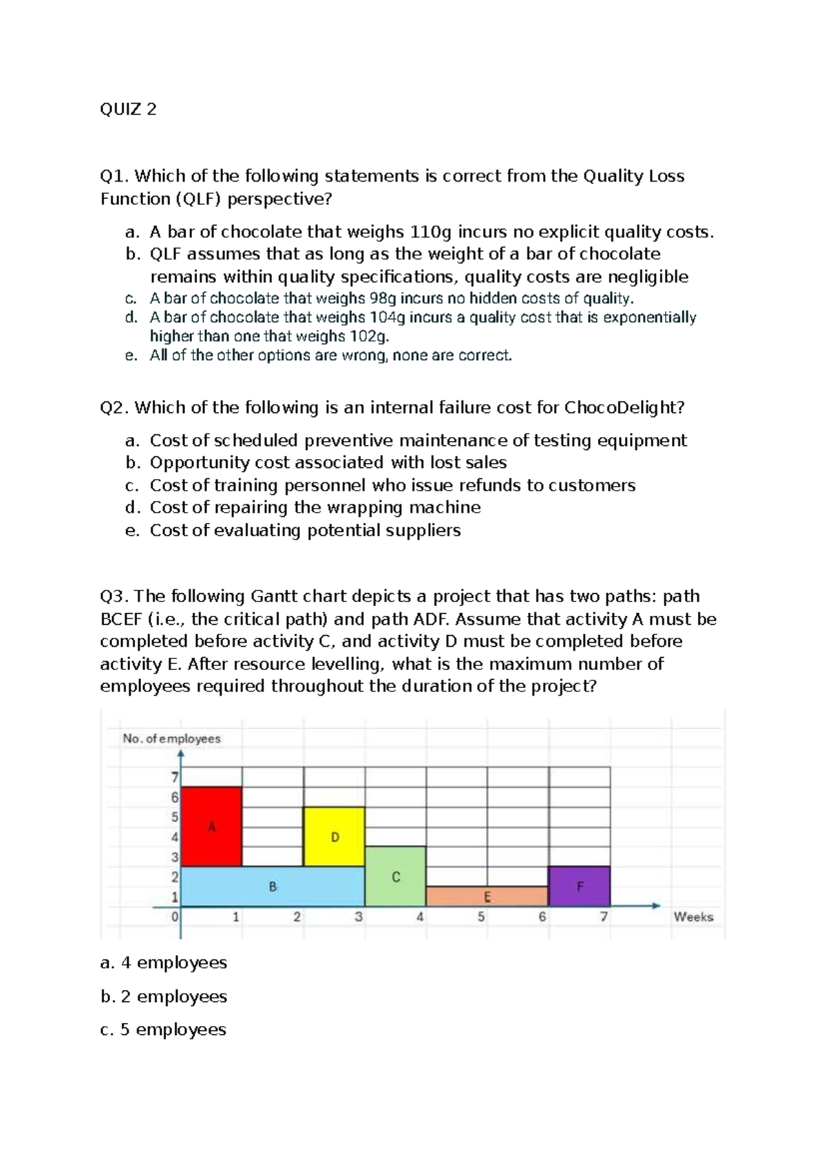 Quiz 2 - Quality Loss Function & Project Management Insights - Studocu