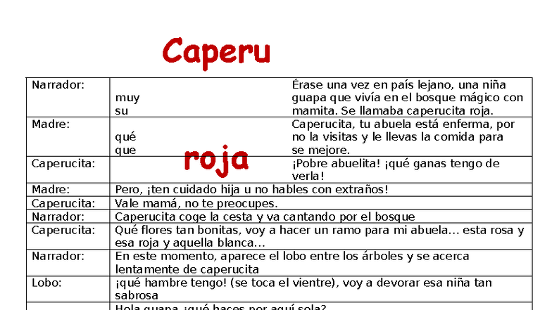 Caperucita Roja: Obra de Teatro Adaptada - Studocu