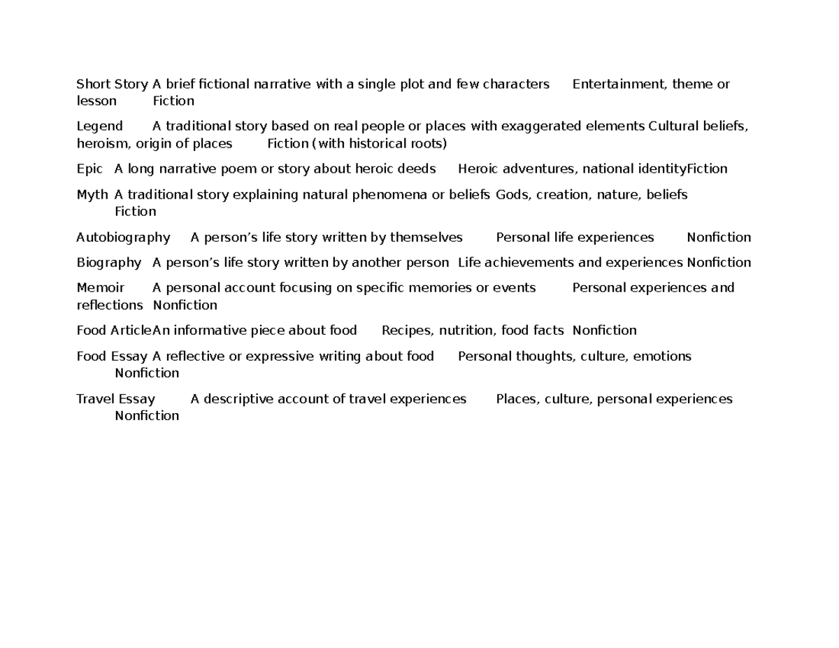 ENG101: Short Story Lesson - Understanding Fictional Narratives - Studocu