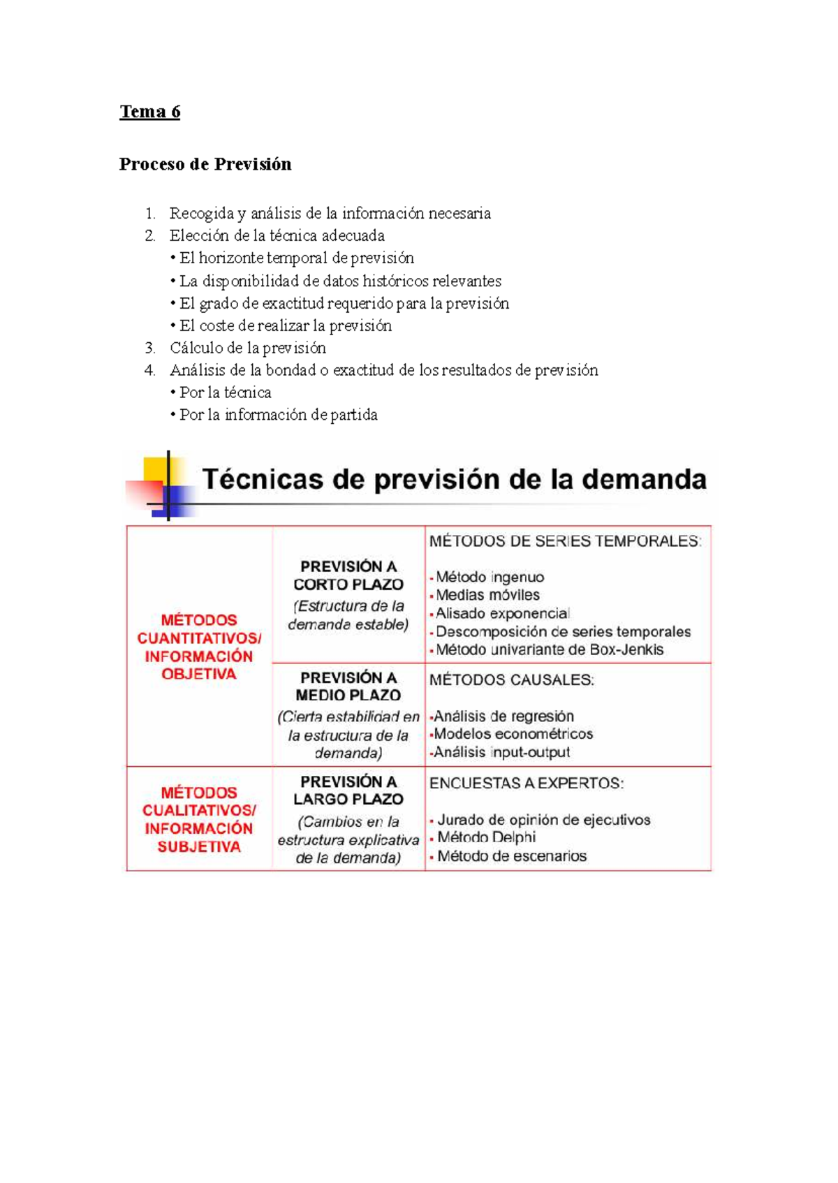 Tema 6: Proceso de Previsión en Marketing Estratégico - Studocu