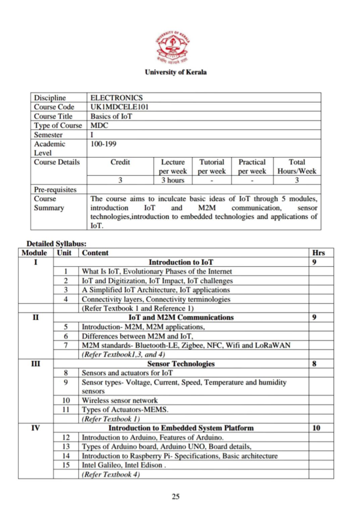IoT Syllabus for ELECTRONICS UKIMDCELE101: Basics of IoT Course - Studocu