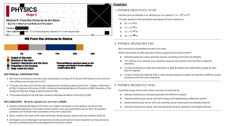 Mod 8: Quantum Mechanical Nature of the Atom - PHYSICS Study Guide ...