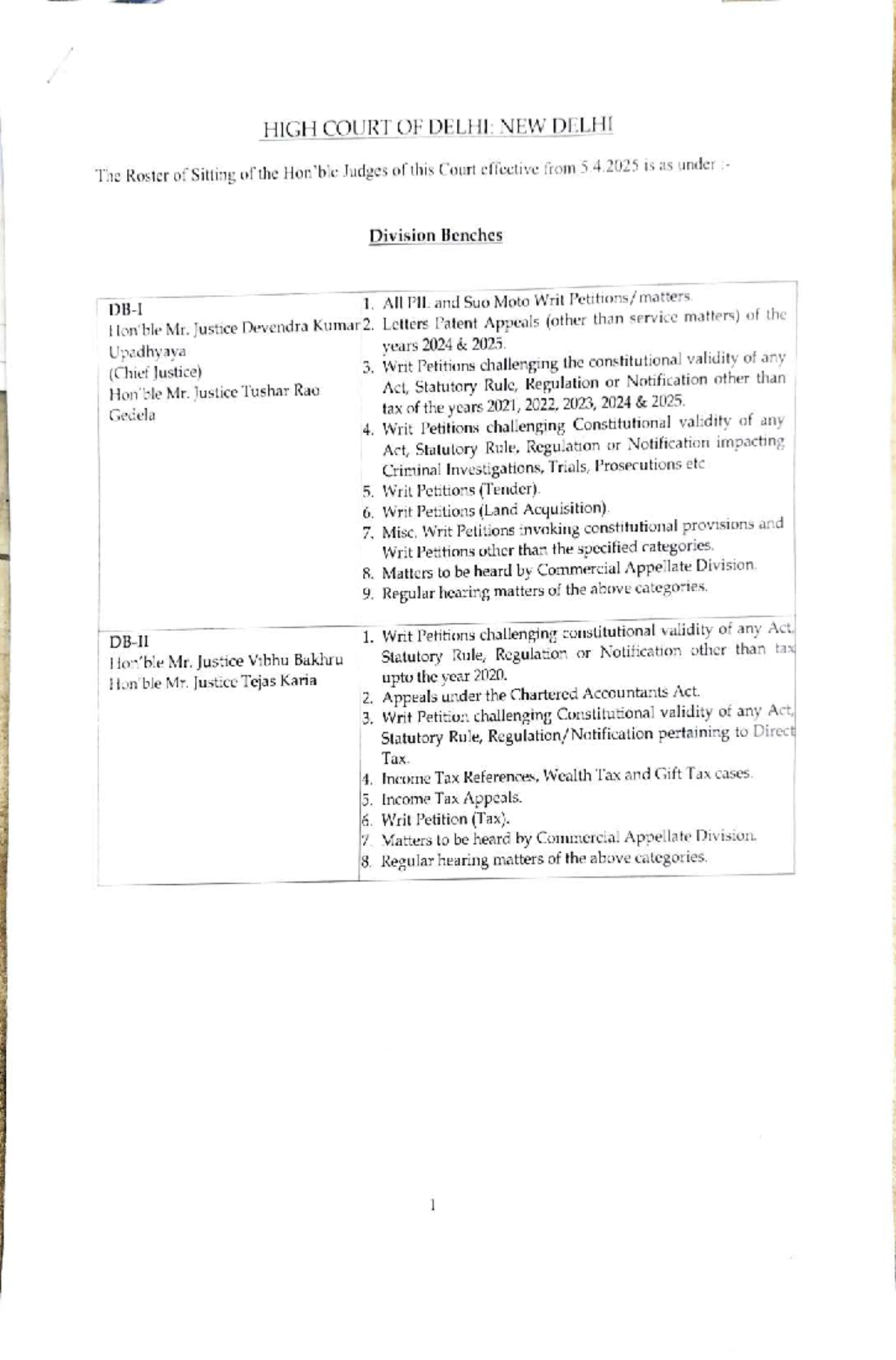 New Roster of Judges for High Court of Delhi Effective 5.4.2025 - Studocu