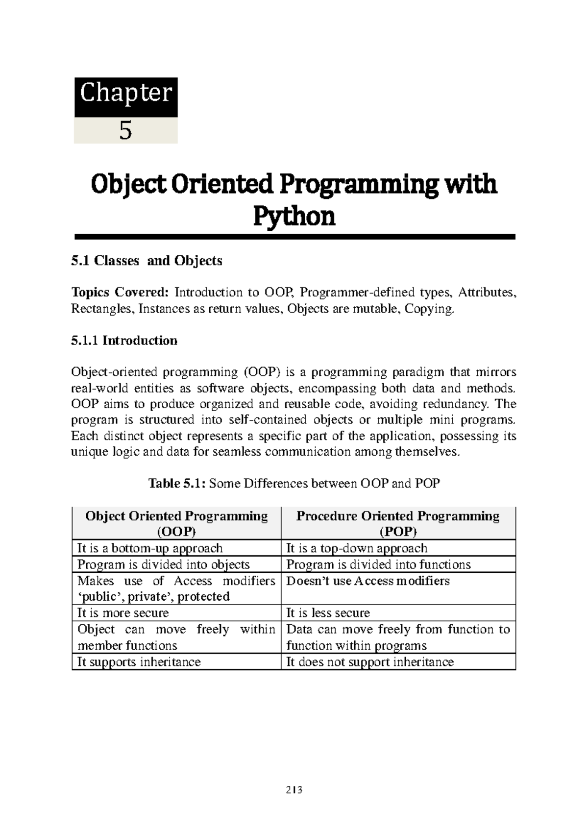 Chapter 5: OOP with Python (CS101) - Classes, Objects & Features - Studocu