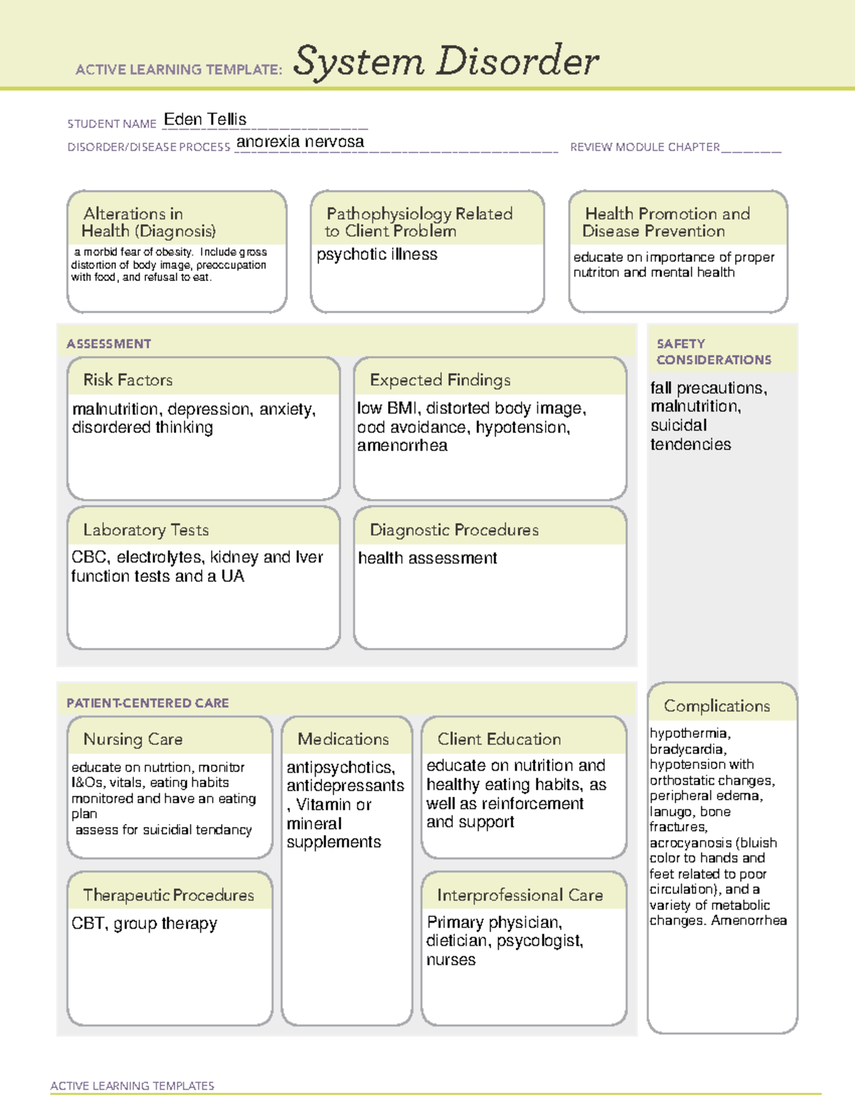 Anorexia template - ACTIVE LEARNING TEMPLATES System Disorder STUDENT ...