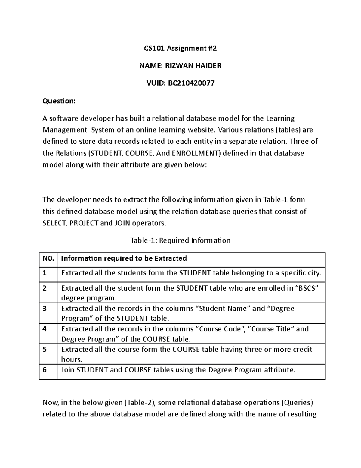 CS101%20Assignment%20# 2 - CS101 Assignment # NAME: RIZWAN HAIDER VUID ...