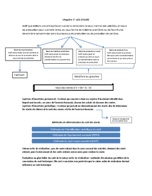 Annexes ABC - Annexe du chapitre de comptabilité - A-2 • ANNEXE A A-4 ...