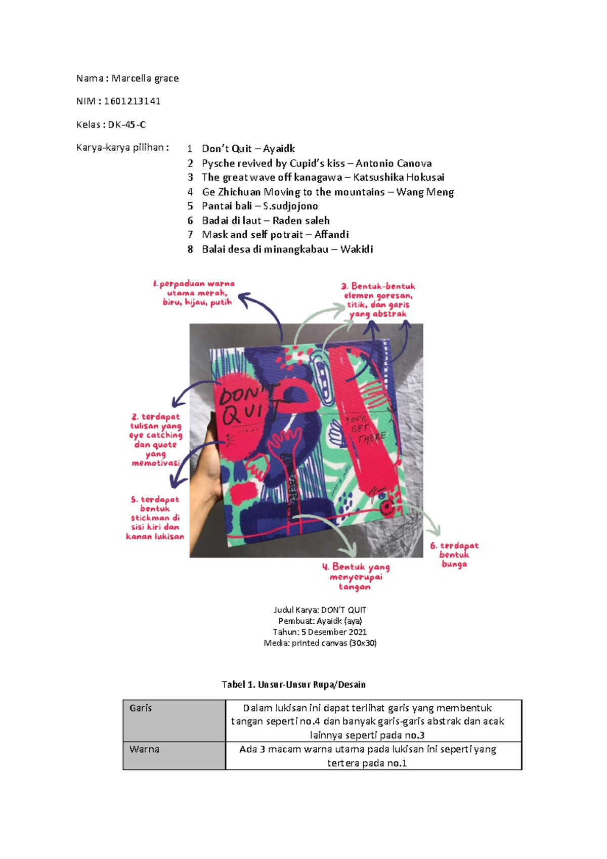 Unsur rupa dan desain pada sebuah karya seni - Nama : Marcella grace ...