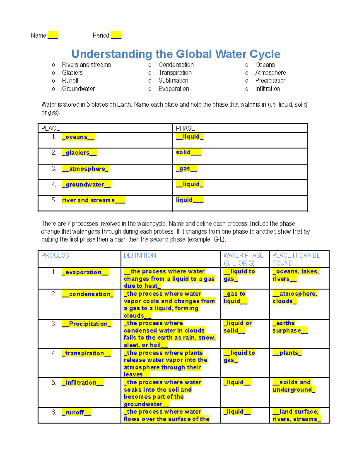 Copy of Day 9 Understanding The Global Water Cycle - Name ___ Period ...