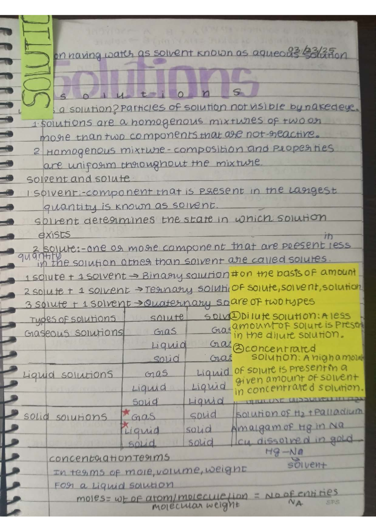 Aqueous Solutions: Types, Properties, and Concentration Calculations ...